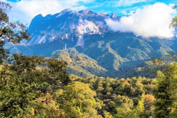 The top 25 Things to Do in Kundasang, Sabah | The Simple Travel 2026
